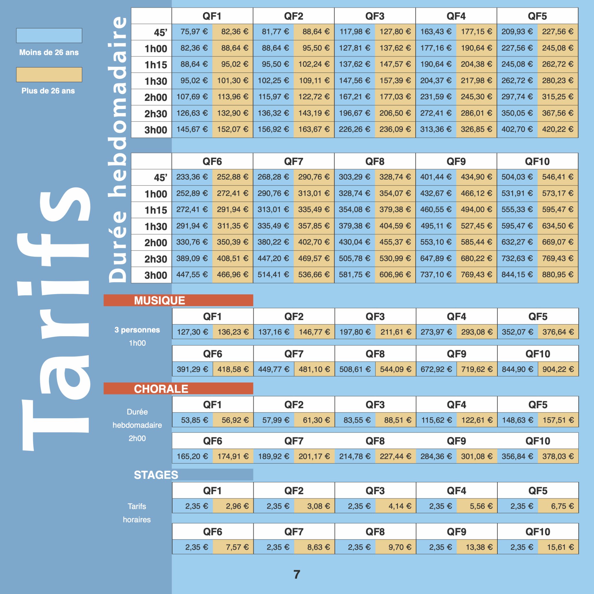 S'inscrire & Grille tarifaire 2021 - 2022 - Association MJC Paris-Mercoeur